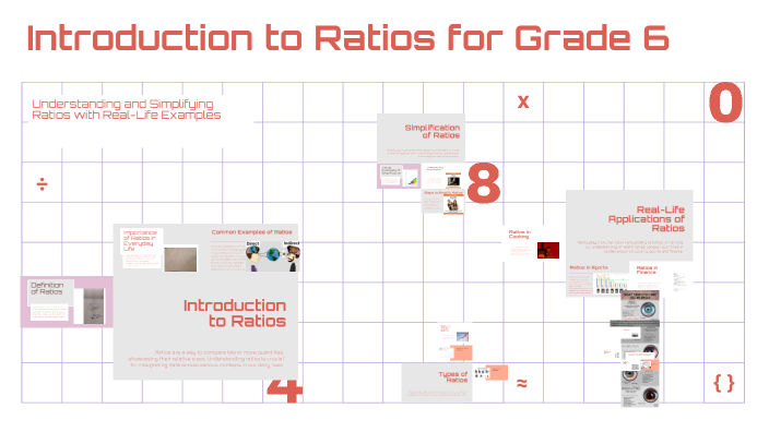 Introduction to Ratios for Grade 6 by Maryam on Prezi