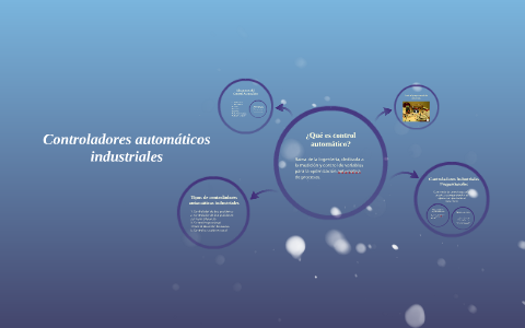 Controladores automáticos industriales by Diego Solis Mendez on Prezi