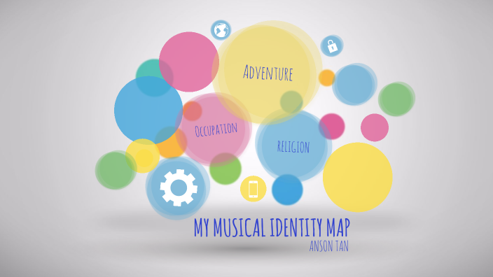 MUSICAL IDENTITY MAP by Anson Tan on Prezi
