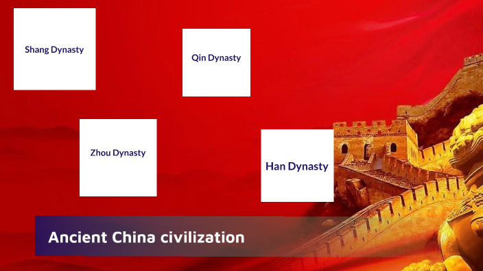 Ancient China civilization by Jia Kazmi on Prezi