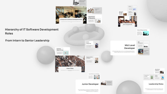 Hierarchy of IT Software Development Roles by Ranjithkumar 10 on Prezi