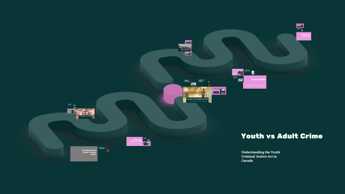 Youth vs Adult Crime by Nigel Sanchez on Prezi