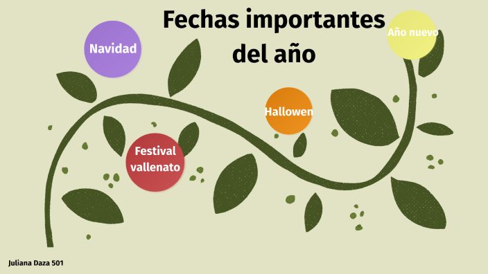 Fechas importantes del año by juliana daza on Prezi