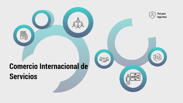 Comercio Internacional de Servicios by Ana Avilez Rodriguez on Prezi
