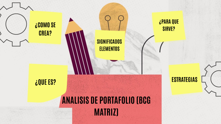 Analisis de Portafolio (BCG Matriz) by daniela romero on Prezi