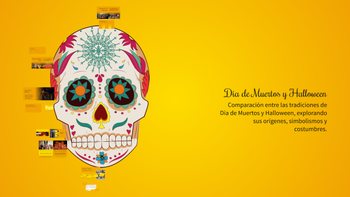 Día de Muertos y Halloween by zoe duran on Prezi