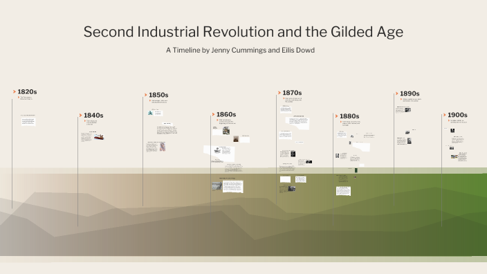 Second Industrial Revolution and the Gilded Age by EILIS DOWD on Prezi