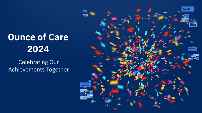 End of Year Reflection 2024 by Caitie Barrett on Prezi