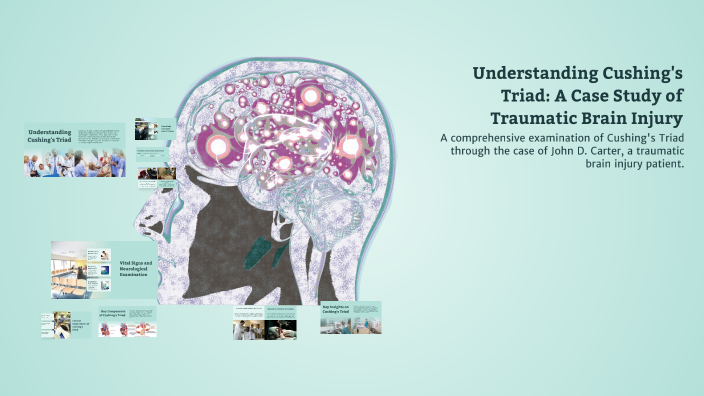 Understanding Cushing's Triad: A Case Study of Traumatic Brain Injury ...
