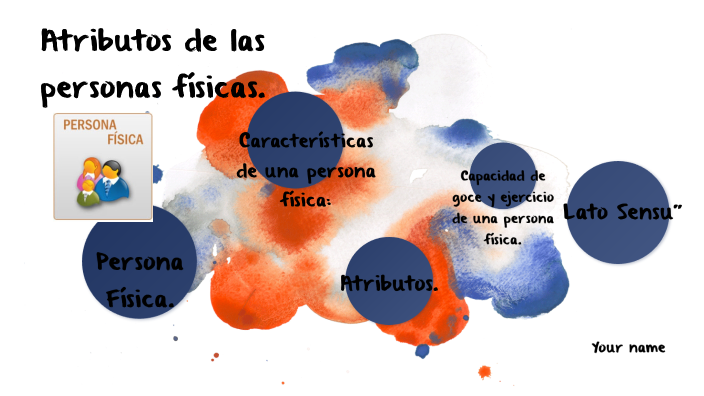 Atributos de las Personas Físicas. by Adriana Ruiz on Prezi Atributos de las Personas Físicas. by Adriana Ruiz on Prezi