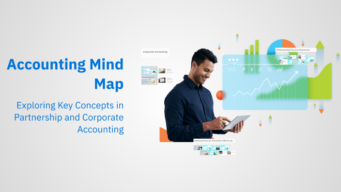 Accounting Mind Map by Carter Smith on Prezi