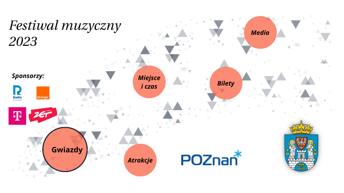 Marta,Rola,2023,Rok,Grupa,Zaliczenie by Marta Rola on Prezi