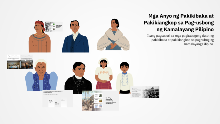 Mga Anyo ng Pakikibaka at Pakikiangkop sa Pag-usbong ng Kamalayang ...