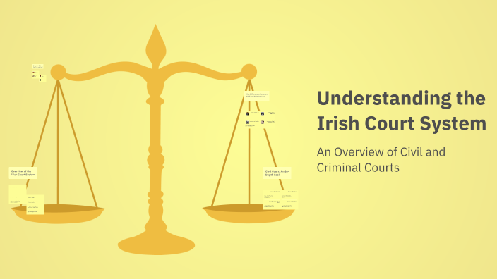 Understanding the Irish Court System by naska otgoo on Prezi