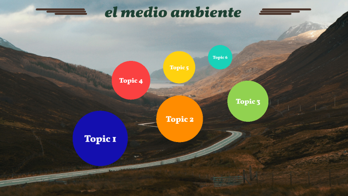 el medio ambiente by Melvin Giovani Batres de Leòn on Prezi