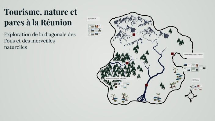 Tourisme, nature et parcs à la Réunion by Emma Gaudin on Prezi