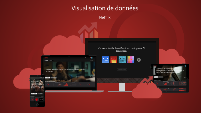 Exploring Netflix: A Data-Driven Analysis by nada el hanafi on Prezi