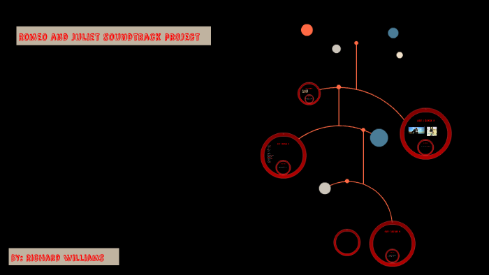 Romeo and Juliet soundtrack project by richard williams on Prezi