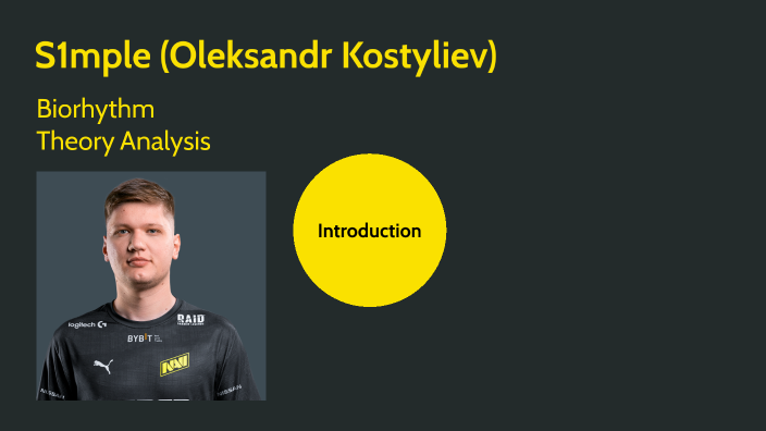 Biorhythm Project By Brian Hernandez On Prezi