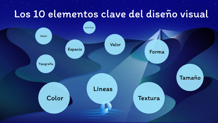 Los 10 elementos clave del diseño visual: Explorando la importancia del ...