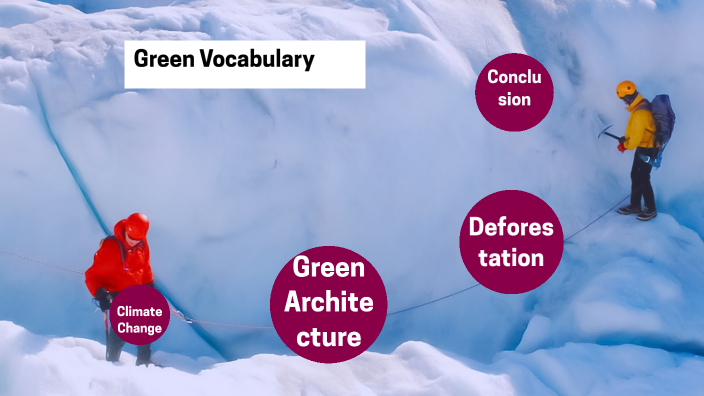 Green Vocabulary by Santiago Molina on Prezi