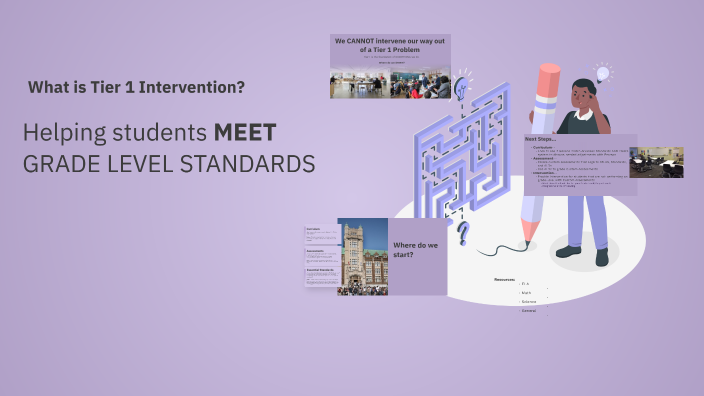 Effective Tier 1 Interventions: Strategies for Success by Hannah ...