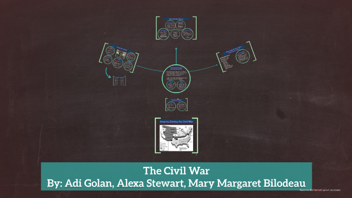 Civil War by mary margaret bilodeau on Prezi