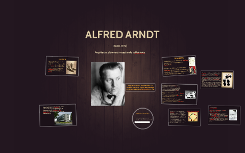 ALFRED ARNDT by Anais Tovar on Prezi