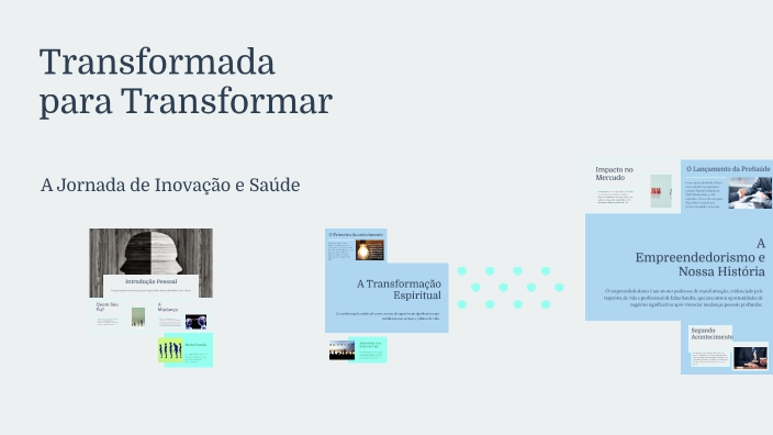 Transformada para Transformar by mktherboapp on Prezi