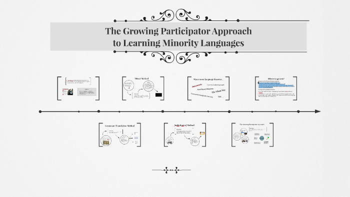 The Growing Participator Approach by Janel Swenson on Prezi