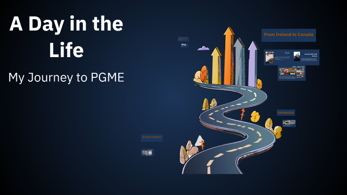 A Day in the Life by Ann Louise Scanlon on Prezi