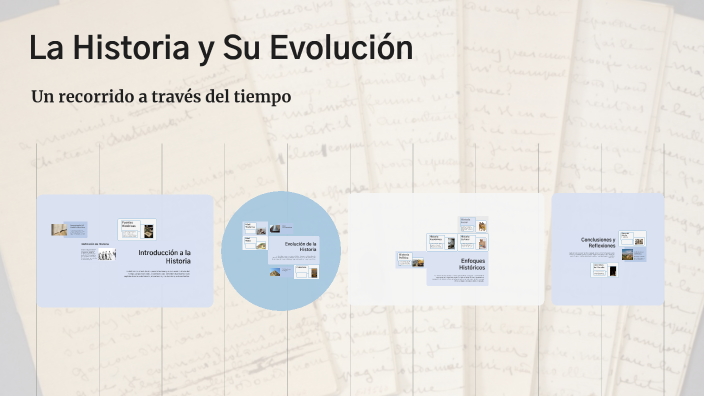 La Historia y Su Evolución by ALICIA ARACELI OCHOA PRUDENCIO on Prezi