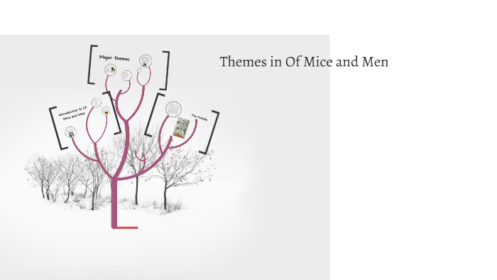 Major Themes and Message- Of Mice and Men by Kiara Hall on Prezi