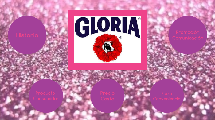 Las 4p's y 4c's del Marketing de la empresa "Gloria" by STEFANY ALANIA ...