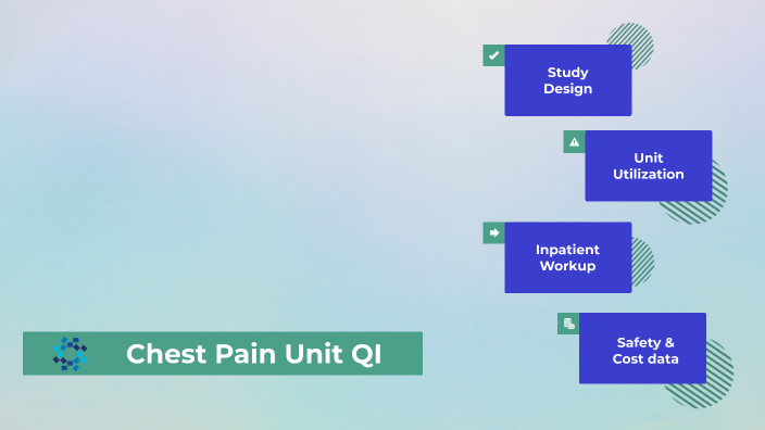 Chest Pain QI by Anas Alrefaee on Prezi