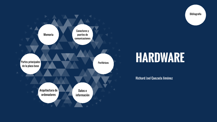 HARDWARE_TIC4ºESO_RICHARD QUEZADAJIMÉNEZ by Richard Quezada on Prezi