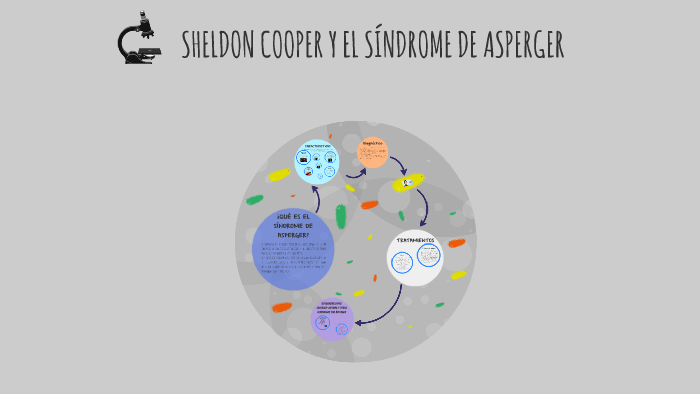 SHELDON COOPER Y EL SIDROME DE ASPERGER by Joana García Moreno on Prezi