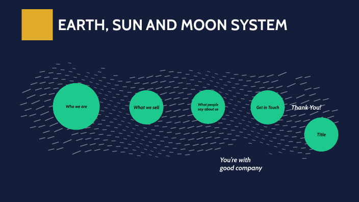 5TH GRADE- EARTH, SUN AND MOON SYSTEM by BEATRIZ BAEZ on Prezi