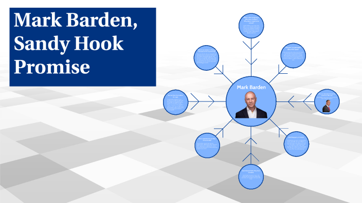 Social Activist Research Project by Peyton Gulseth on Prezi