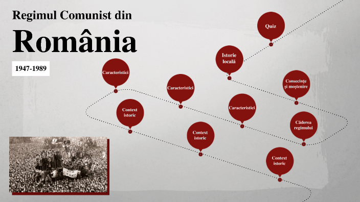 Regimul Comunist în România by VĂRĂRIAN MIRUNA on Prezi