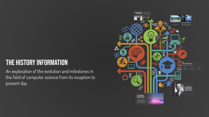 The History of Computer Science by Сыргайым Абдураимова on Prezi
