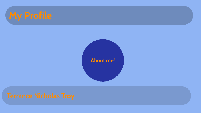 Meet my Prezi! by Terrance Troy on Prezi