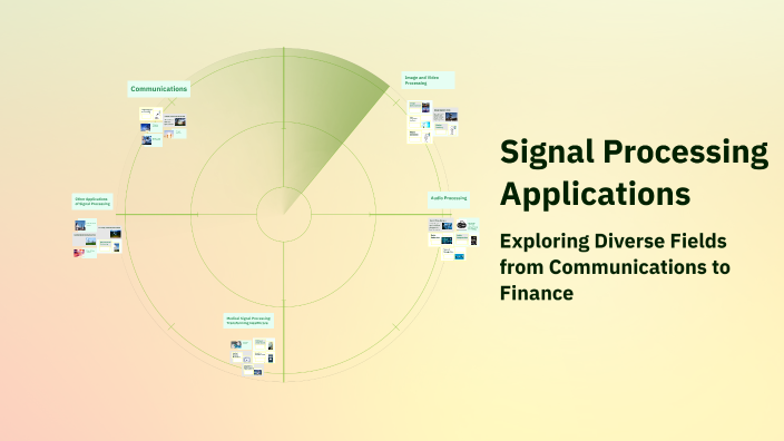 Signal Processing Applications by Hossein Samadi bahrami on Prezi