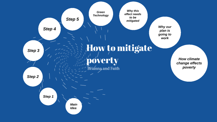 How to mitigate poverty by Faith Devereaux on Prezi