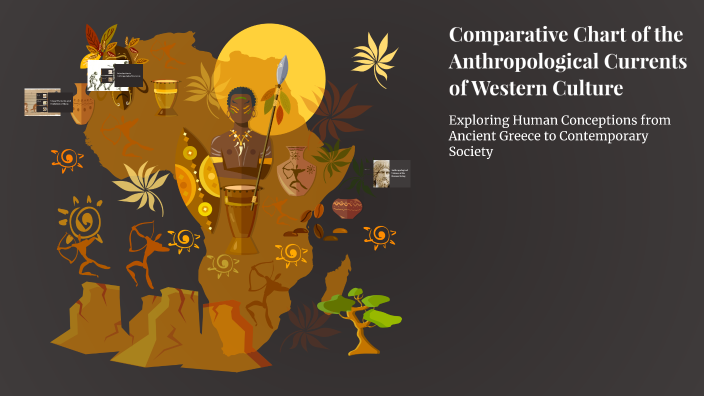 Comparative Chart of the Anthropological Currents of Western Culture by ...