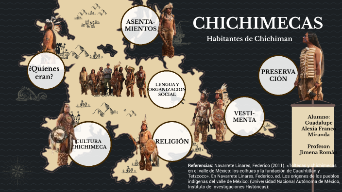 CHICHIMECAS by alexia franco on Prezi