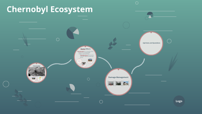 Chernobyl Ecosystem by Nataly Moreno-Martinez on Prezi