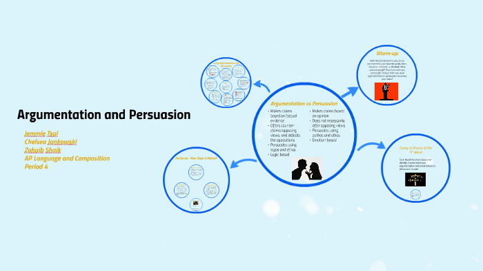 Argumentation and Persuasion by Jemmie T. on Prezi