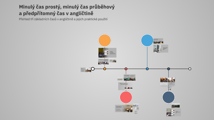 Minulý čas prostý, minulý čas průběhový a předpřítomný čas v angličtině ...