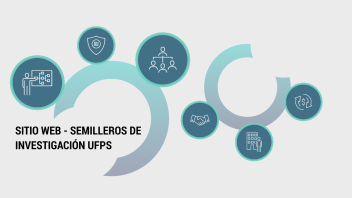 Seminario integrador III by JHON WILLIAM CORZO SERRANO on Prezi
